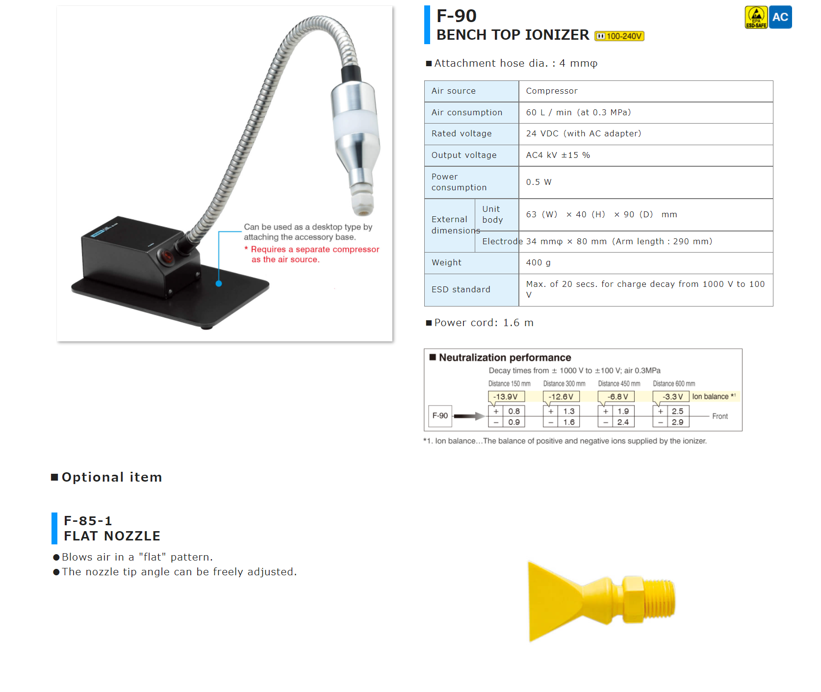 Ichiban Precision Sdn Bhd - Hozan - HOZAN BENCH TOP IONIZER